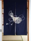 What are Noren? 20 Things to Know About Japanese Curtains