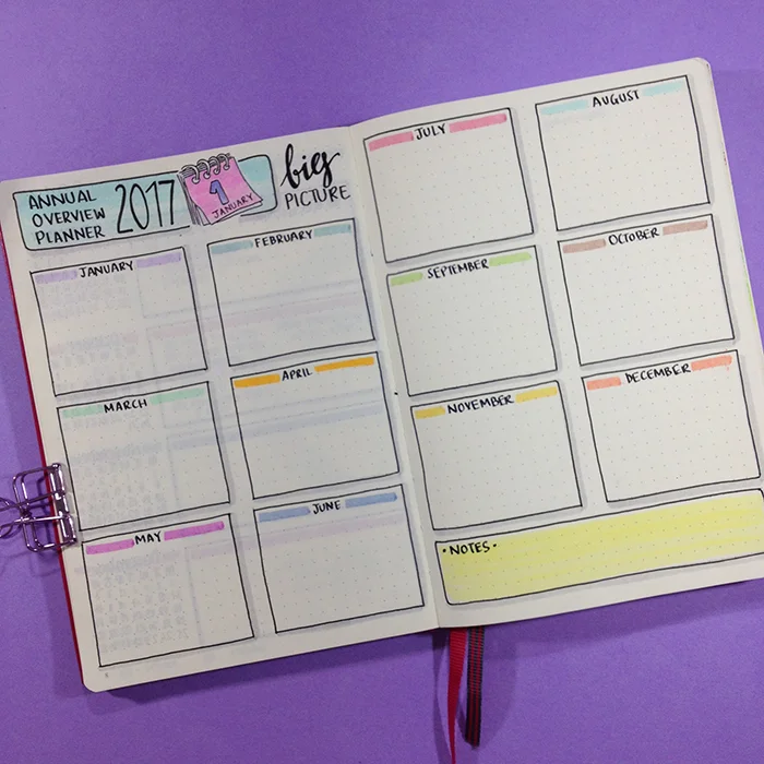 How I've set up my 3rd Bullet Journal — Square Lime Designs