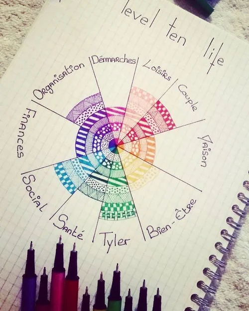 How to add Colour in your Bullet Journal — Square Lime Designs