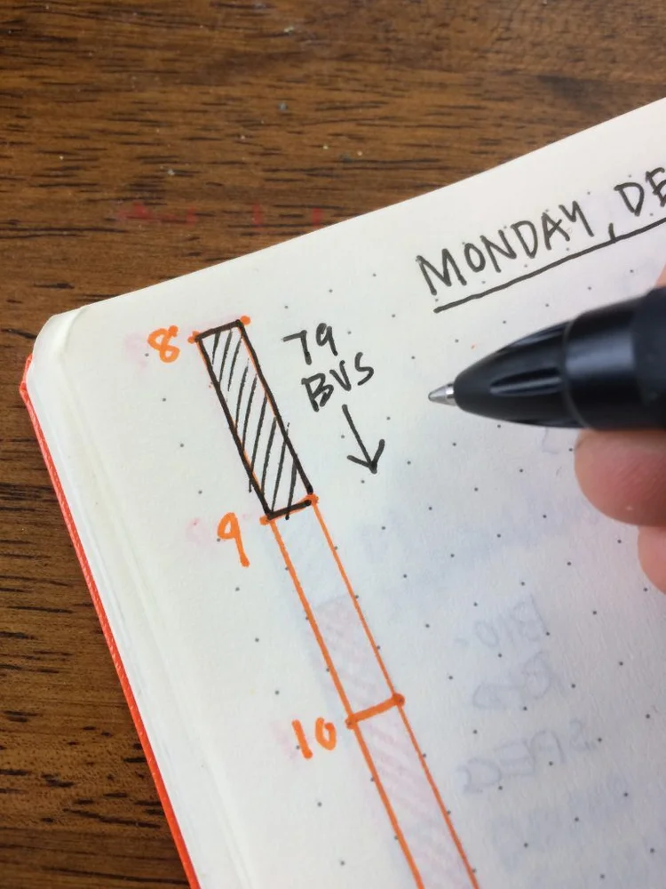 Daily Plan Bar for your Bullet Journal — Square Lime Designs