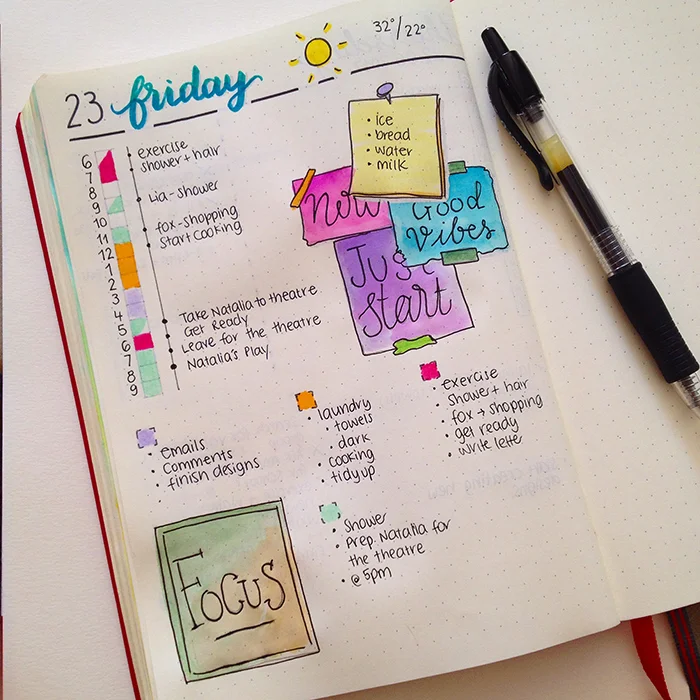 Daily Plan Bar for your Bullet Journal — Square Lime Designs