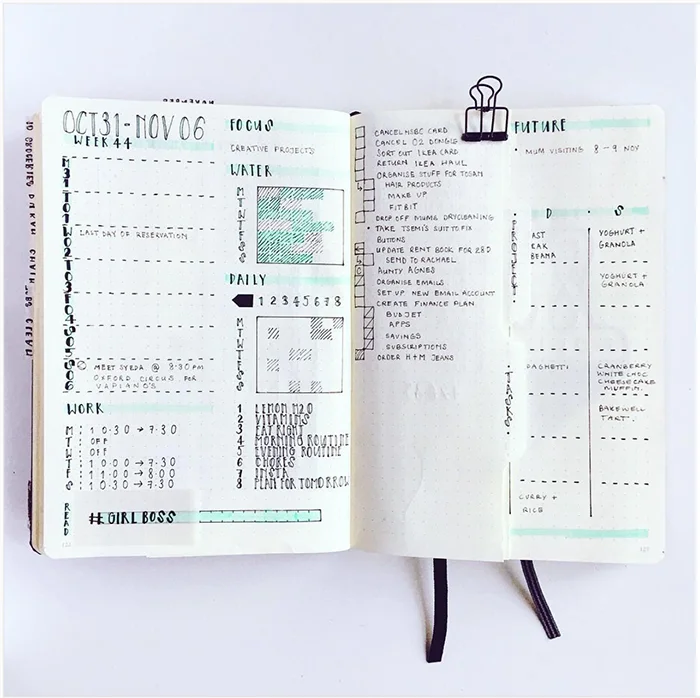 Vertical Dutch Door Ideas for your Bullet Journal — Square Lime Designs