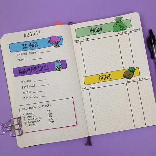 How to organise your Finances in your Bullet Journal — Square Lime Designs