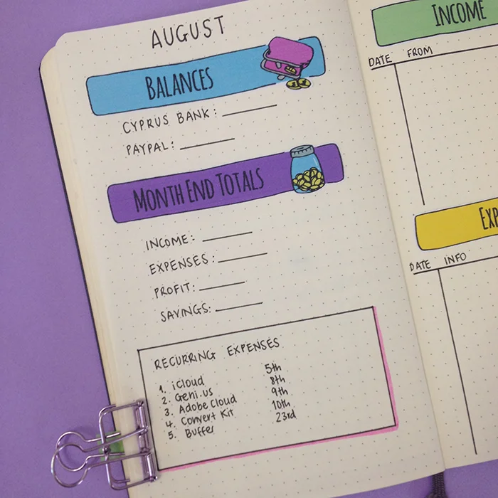 How to organise your Finances in your Bullet Journal — Square Lime Designs