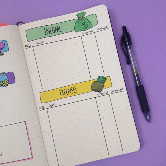 How to organise your Finances in your Bullet Journal — Square Lime Designs