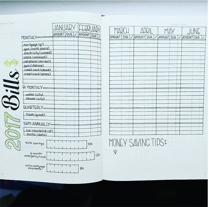 How to organise your Finances in your Bullet Journal — Square Lime Designs
