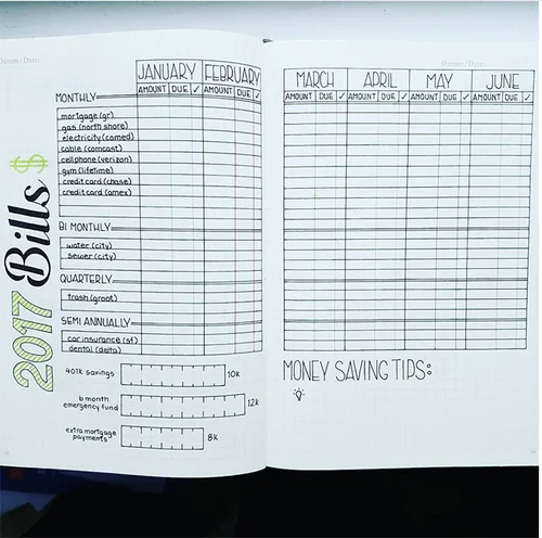 How to organise your Finances in your Bullet Journal — Square Lime Designs