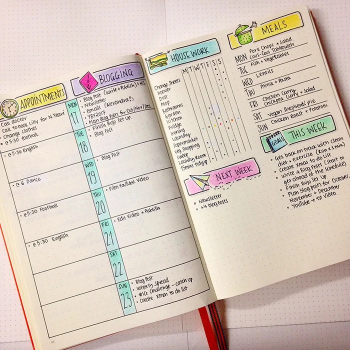 How to Effectively plan your Week — Square Lime Designs