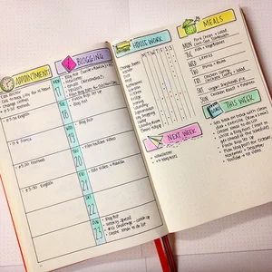 How to Effectively plan your Week — Square Lime Designs