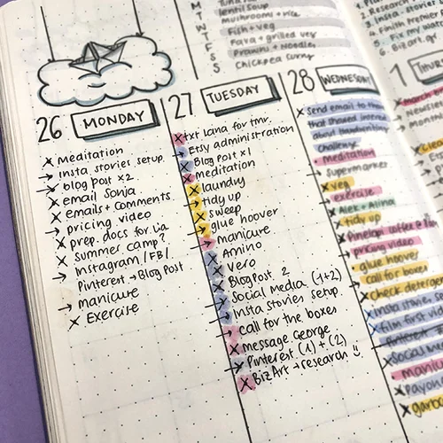 How to Colour Code your To-Do List in your Bullet Journal — Square Lime ...