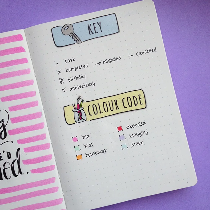 How to Colour Code your To-Do List in your Bullet Journal — Square Lime ...