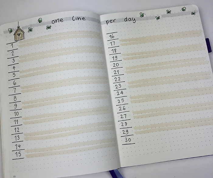 Plan With Me: My April Set Up in my Bullet Journal + Video — Square ...