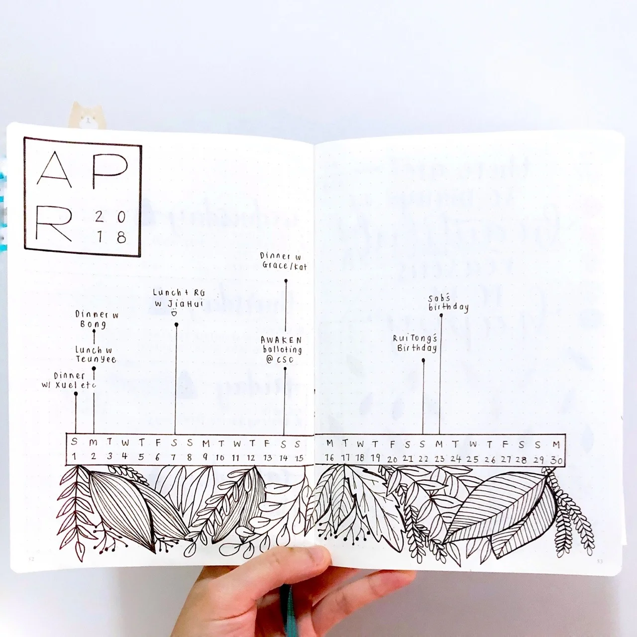 20 Monthly Spread Layouts for your Bullet Journal - Ideas and ...
