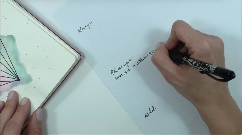 How I've setup my 5th Bullet Journal + Video — Square Lime Designs