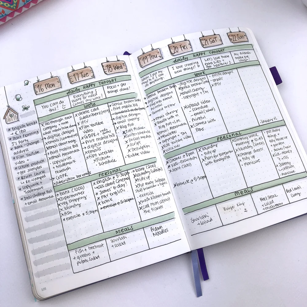 My 2018 Bullet Journal Flip Through + Video — Square Lime Designs