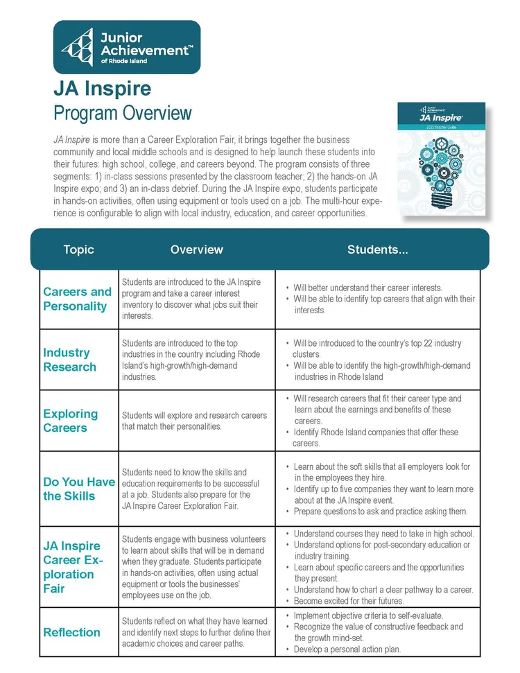 Curriculum — JA Inspire