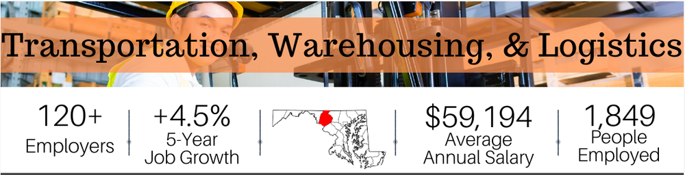 An Overview of Frederick's Workforce — City of Frederick Economic ...