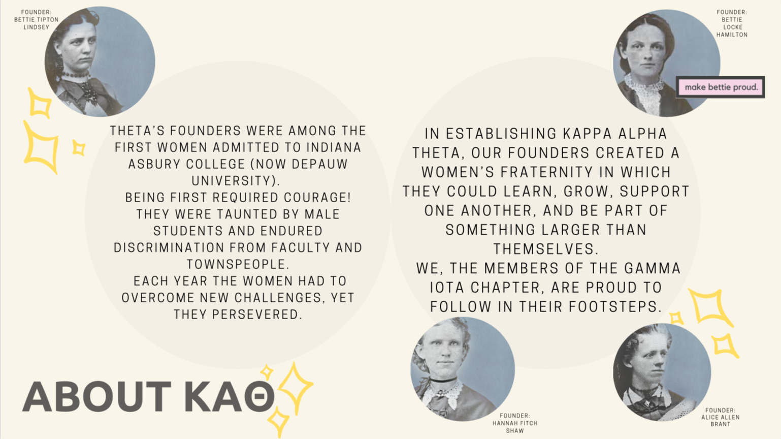 Kappa Alpha Theta — Kentucky Panhellenic