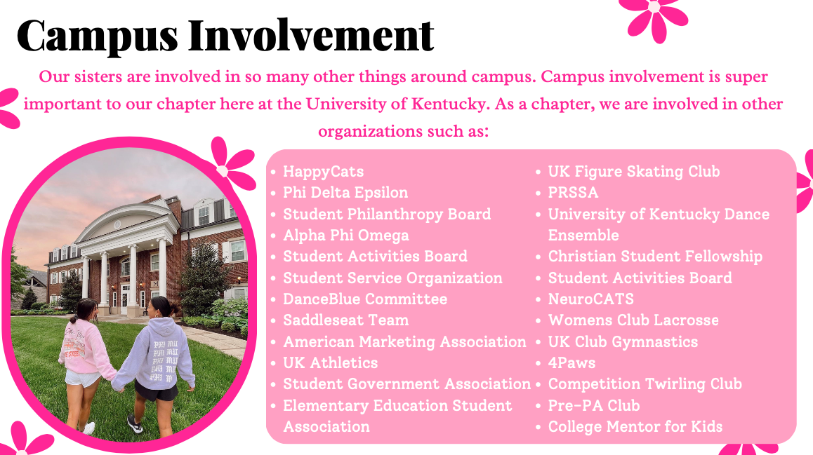 Phi Mu — Kentucky Panhellenic