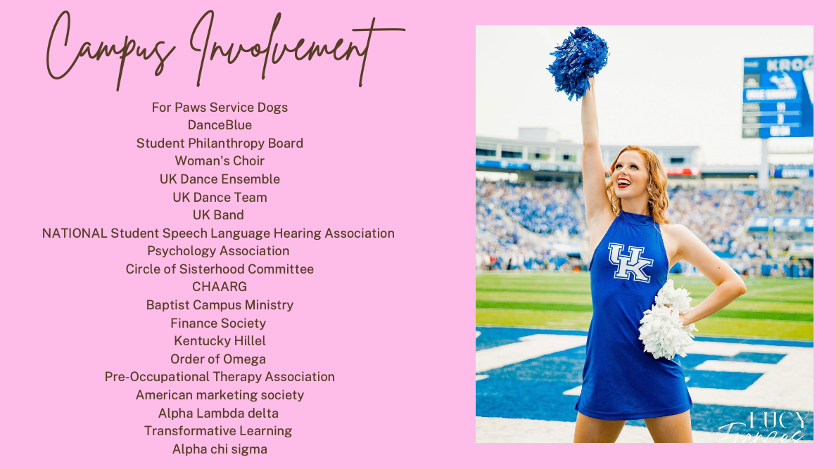 Gamma Phi Beta — Kentucky Panhellenic