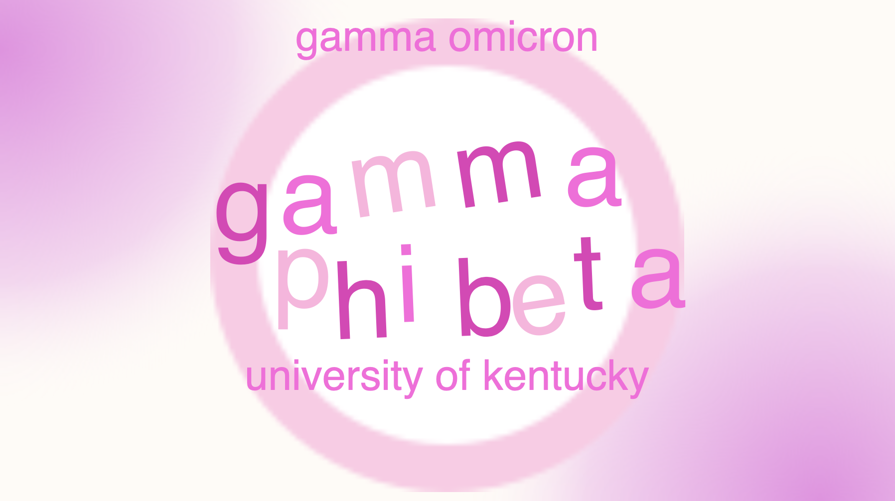Gamma Phi Beta — Kentucky Panhellenic