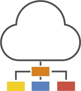 SoundCommerce - Platform Overview — SoundCommerce