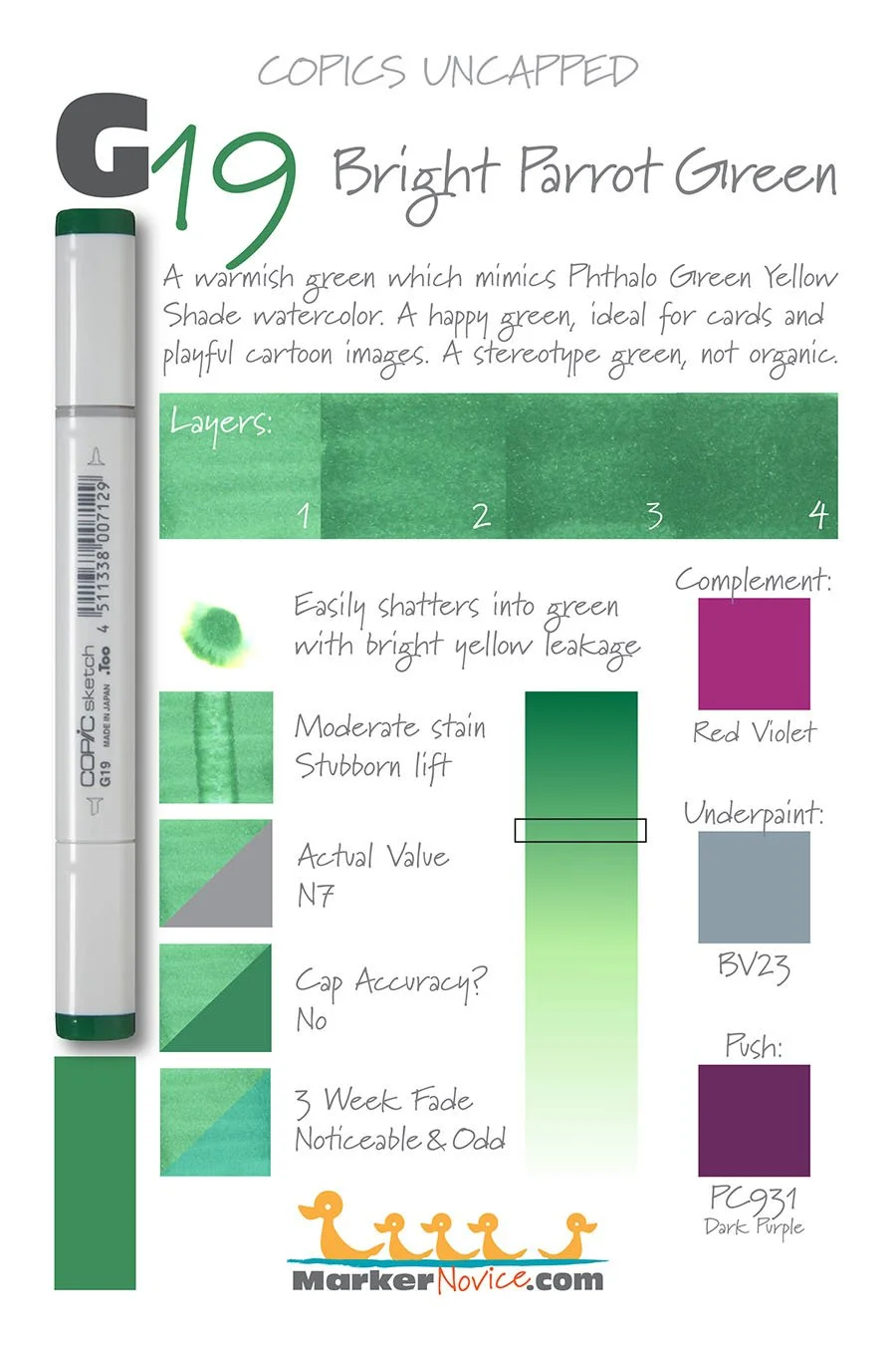 Copic G19 Bright Parrot Green: Blend, Value, and Lightfast testing ...