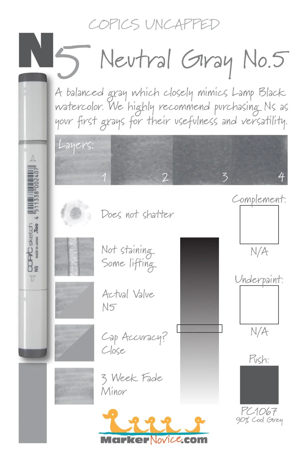 N5 Neutral Gray No. 5: Copics Uncapped (Marker Swatch, Ink Testing ...