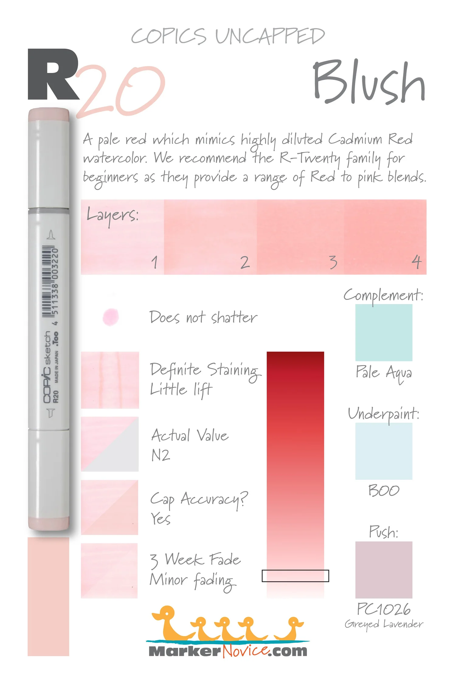 R20 Blush: Copics Uncapped (Marker Swatch, Ink Testing) — Marker Novice
