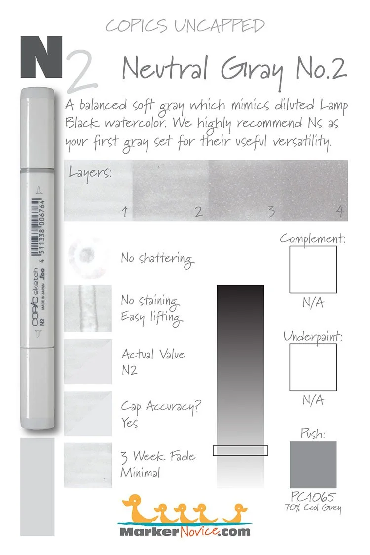N2 Neutral Gray No. 2: Copics Uncapped (Marker Swatch, Ink Testing ...