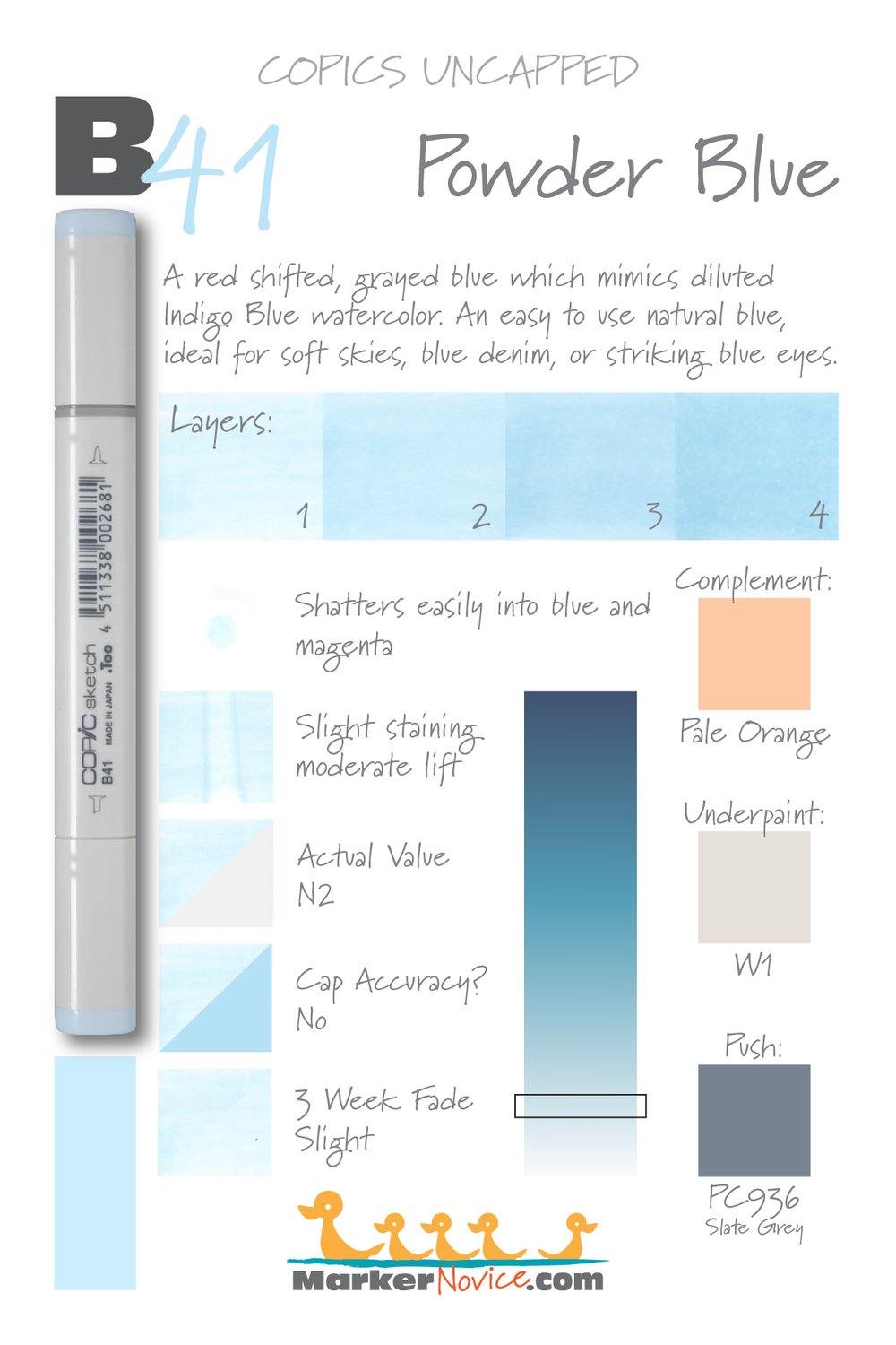 B41 Powder Blue: Copics Uncapped (Marker Swatch, Ink Testing) — Marker ...
