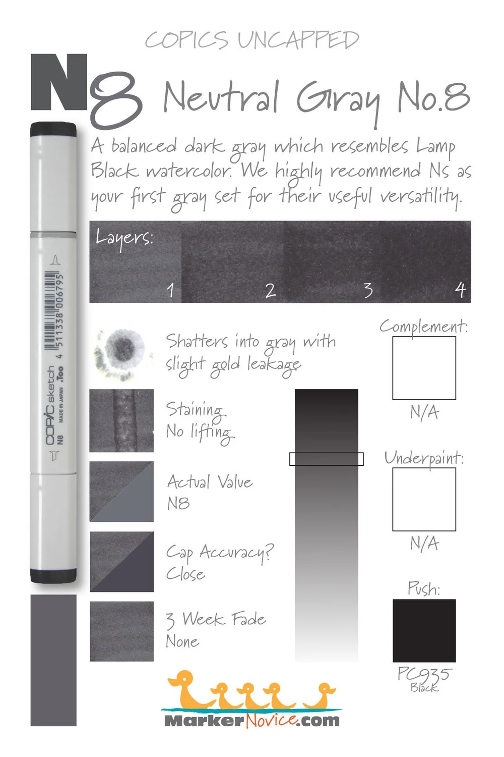N8 Neutral Gray No. 8: Copics Uncapped (Marker Swatch, Ink Testing ...