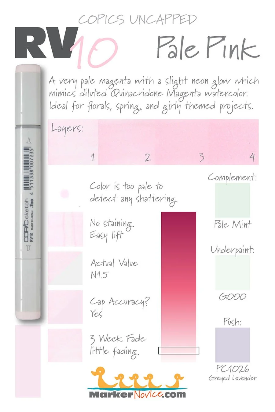 RV10 Pale Pink: Copics Uncapped (Marker Swatch, Ink Testing) — Marker ...