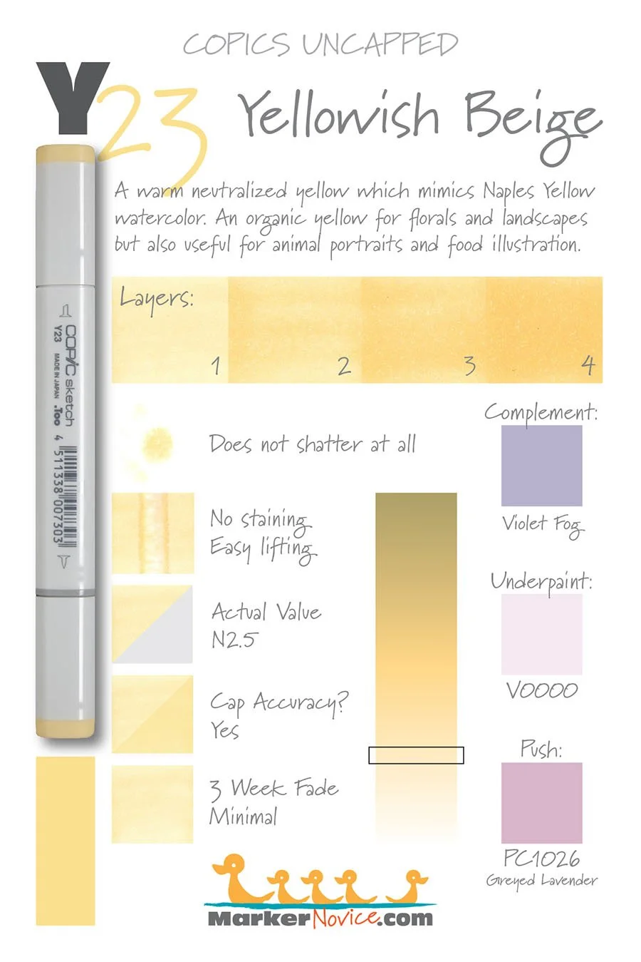 Y23 Yellowish Beige: Copic Markers Uncapped ( Swatch, Ink Testing ...