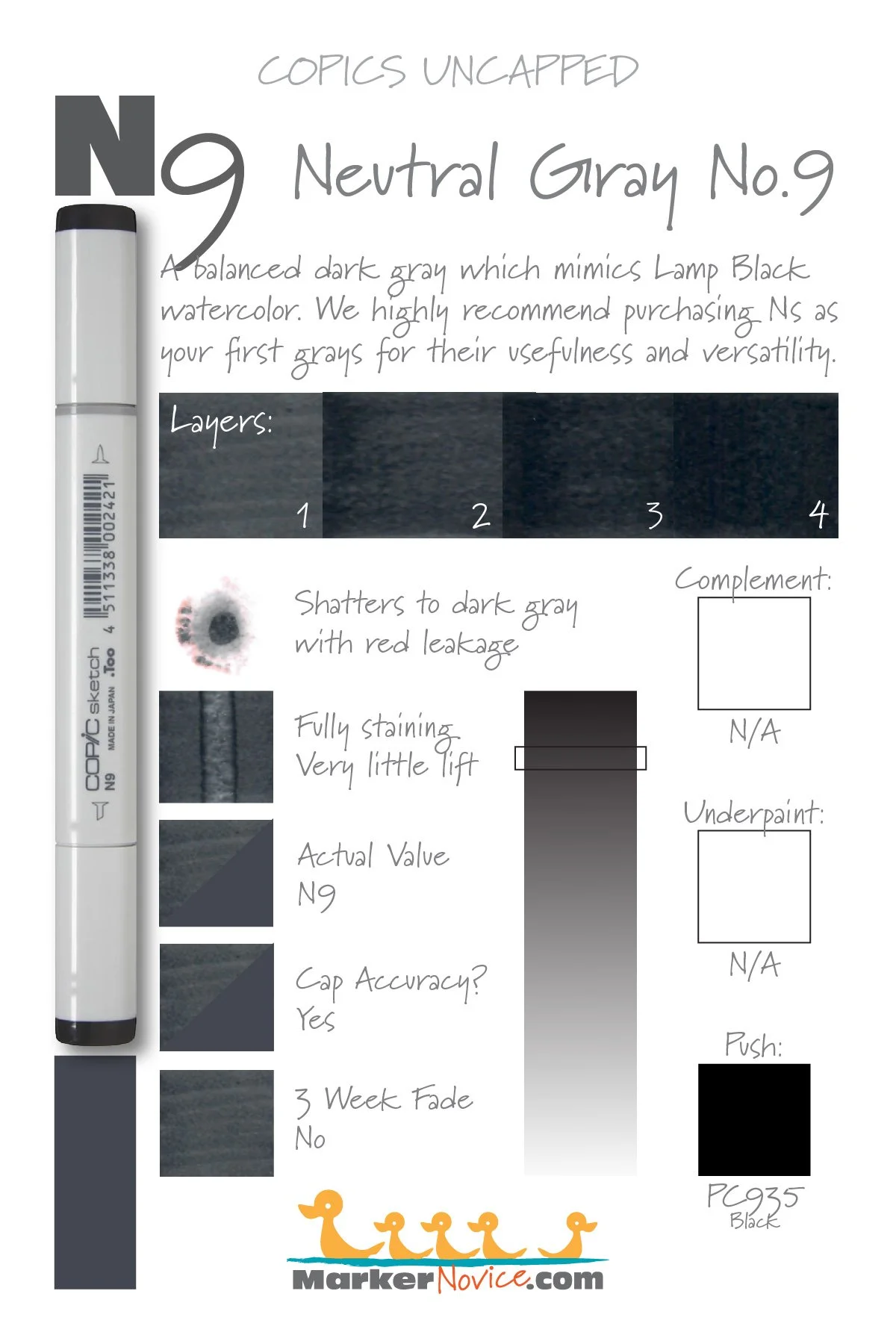 N9 Neutral Gray No. 9: Copics Uncapped (Marker Swatch, Ink Testing ...