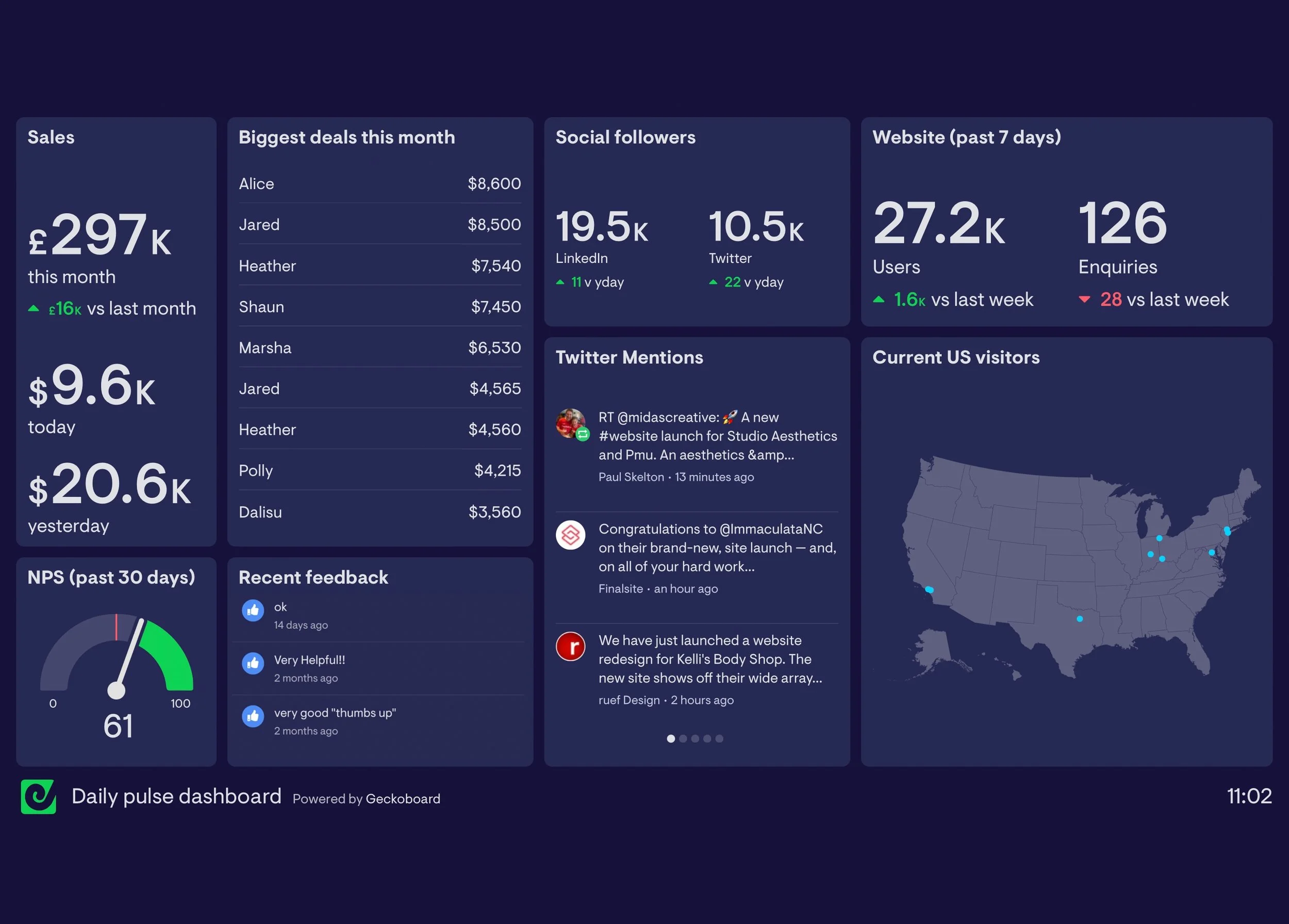 XOGO Digital Signage