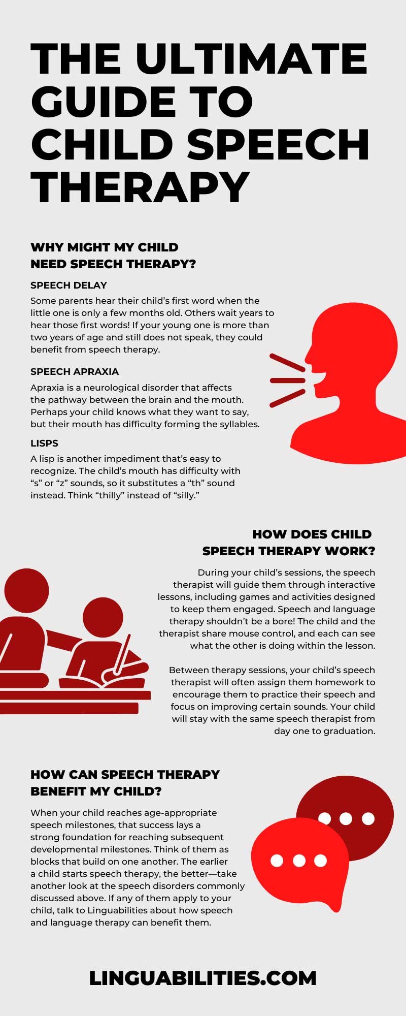 The Ultimate Guide to Child Speech Therapy The Ultimate Guide to Child Speech Therapy