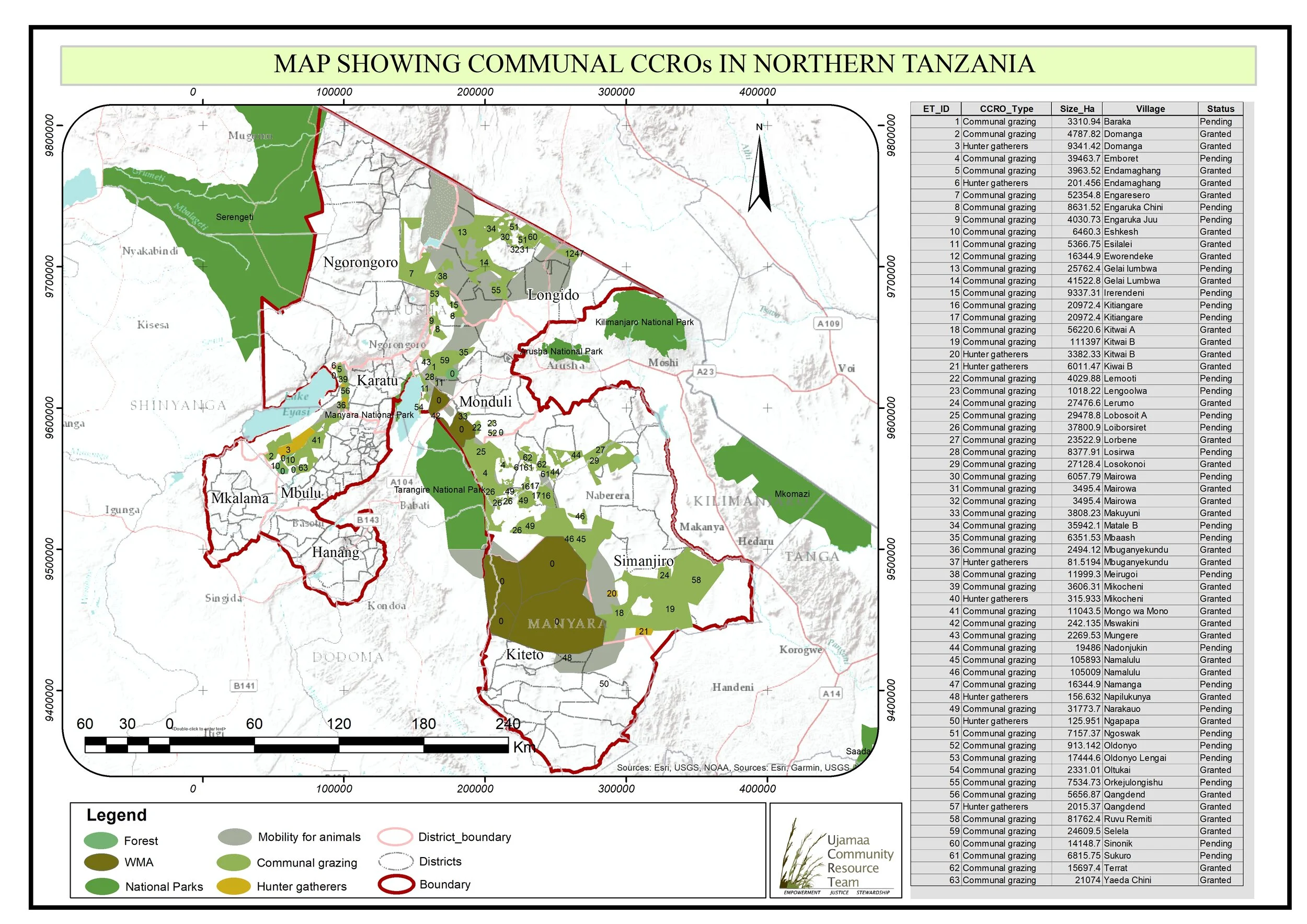 2019 Update on the Hadza — Dorobo Fund