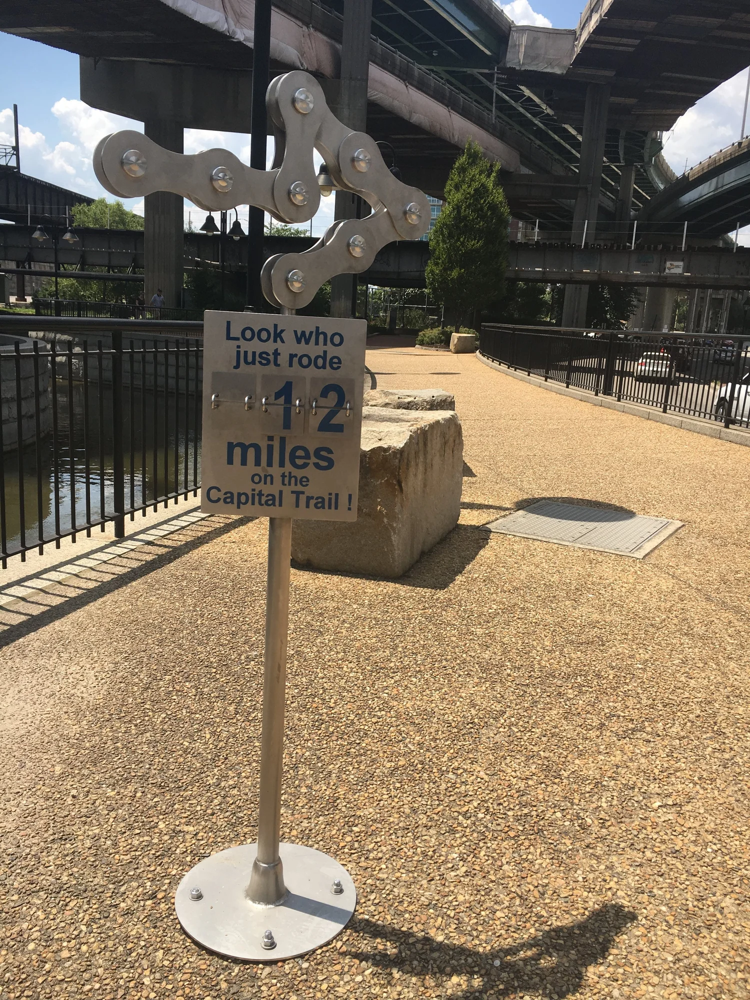 Attractions in the City of Richmond | RVA — Virginia Capital Trail ...