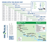 Printable Maps — Virginia Capital Trail Foundation