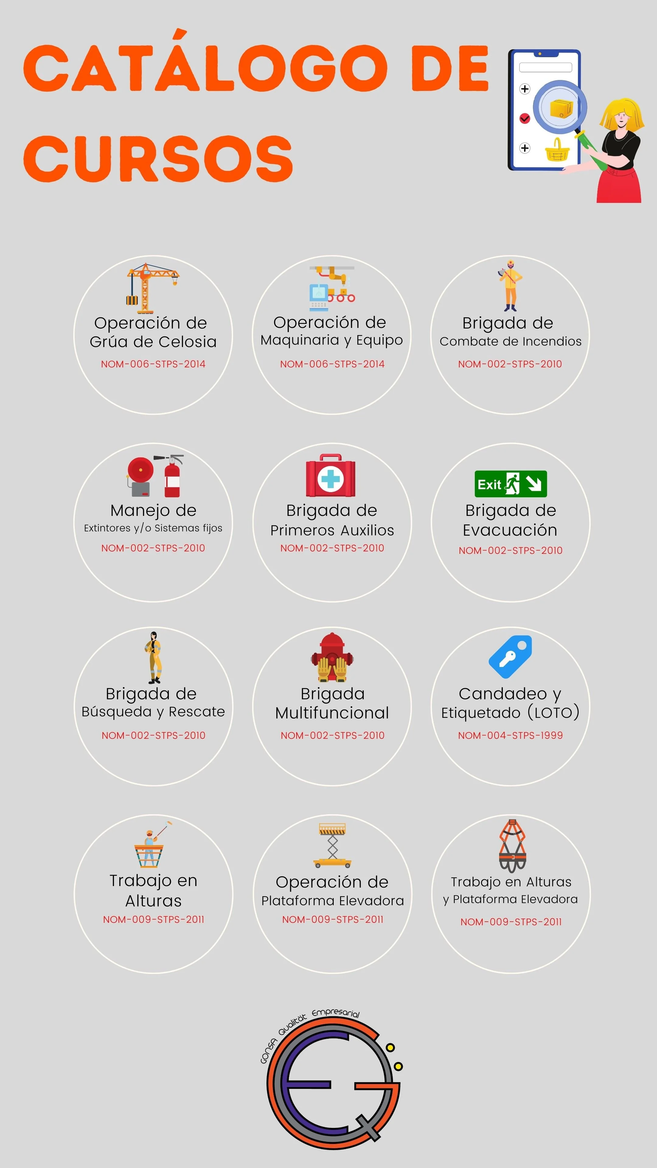 Tu DC-3 con GONSA Qualitat