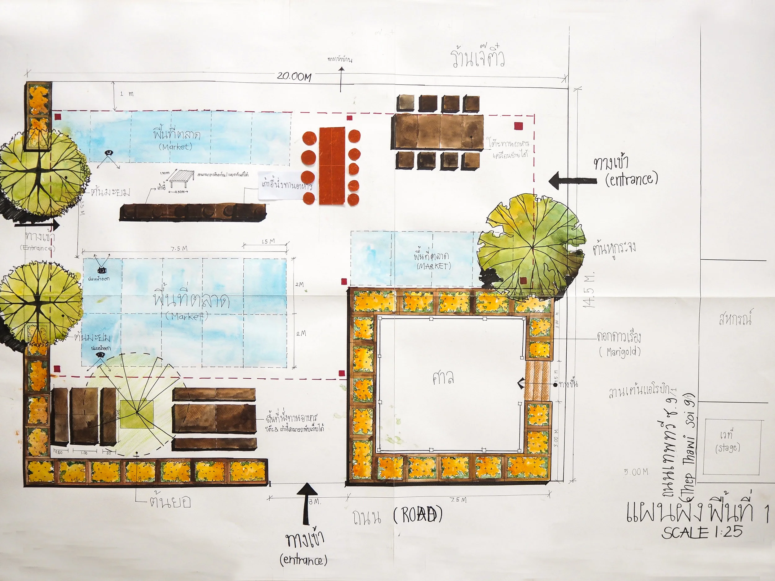 Openspace — Physical activity in a Baan Mankong community space: An ...