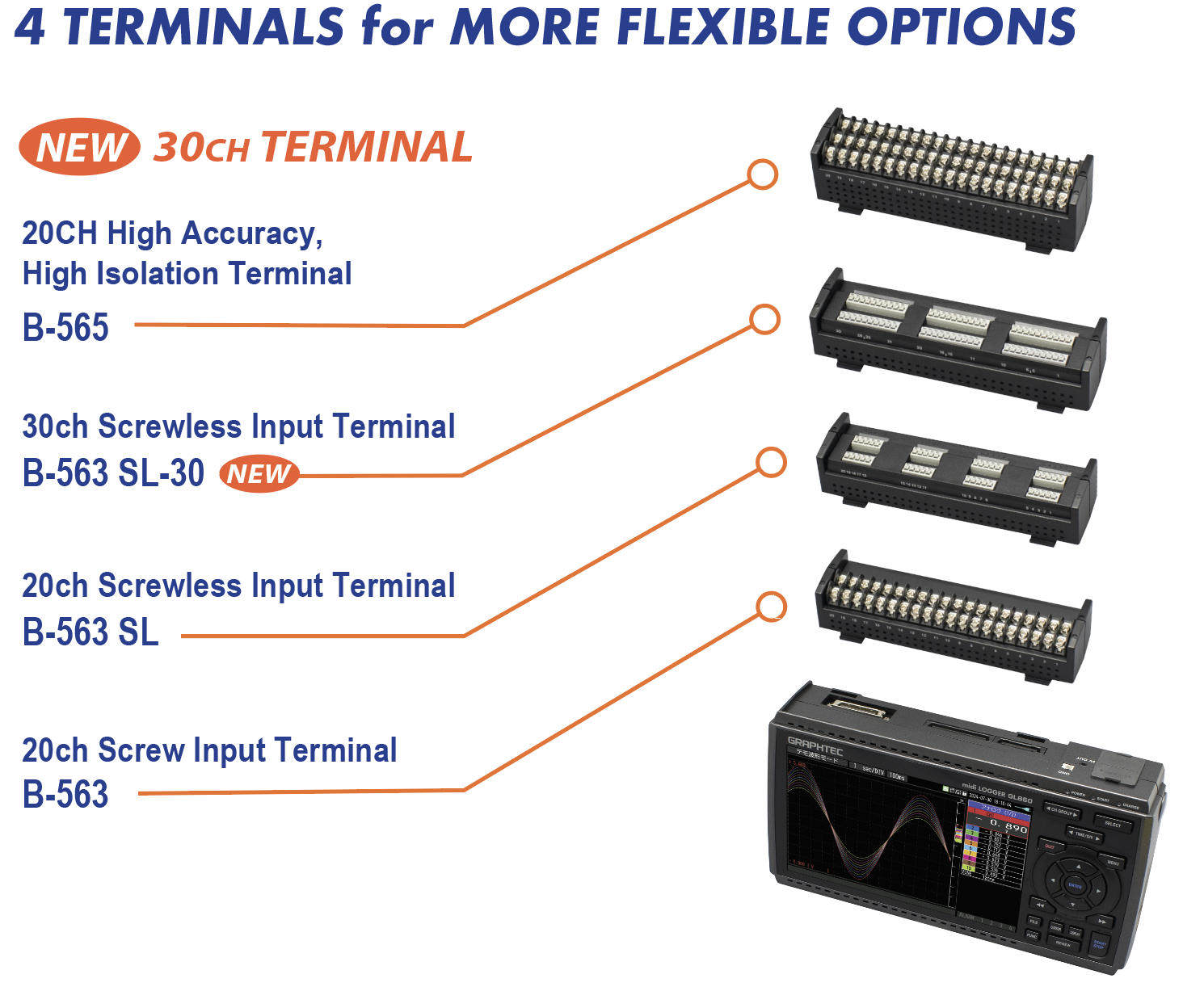 GL860 - HOME | Graphtec America, Inc