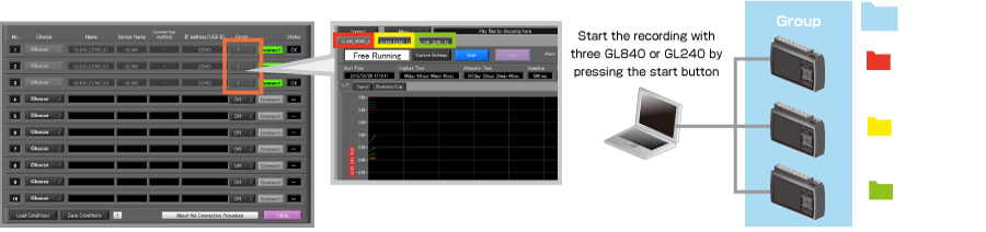 DATA LOGGER GL240 TEST EQUIPMENT SOFTWARE | Graphtec America, Inc