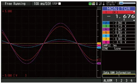 DATA LOGGER GL980 TEST EQUIPMENT - FEATURES | Graphtec America, Inc