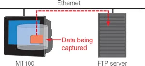 GRAPHTEC COMPACT DATALOGGER, HANDHELD MONITORING SOLUTION - LEGACY ...