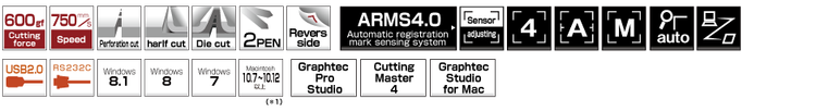FC4500 | Graphtec America, Inc