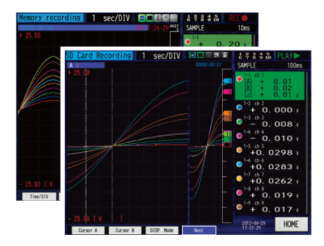 DATA ACQUISITION GL7000 - FEATURES | Graphtec America, Inc