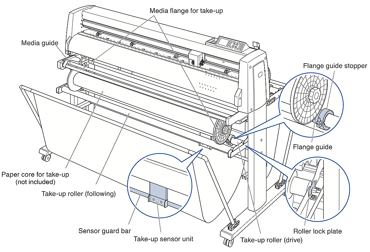 Take-up System | Graphtec America, Inc