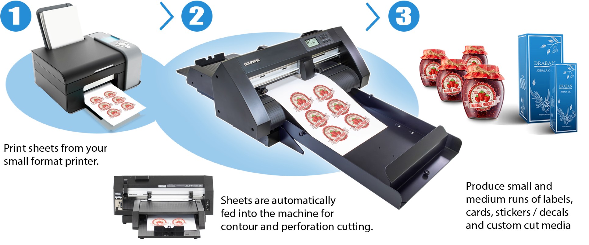 CE8000-ASF Automatic Sheet Feed Cutter Unit | Graphtec America, Inc